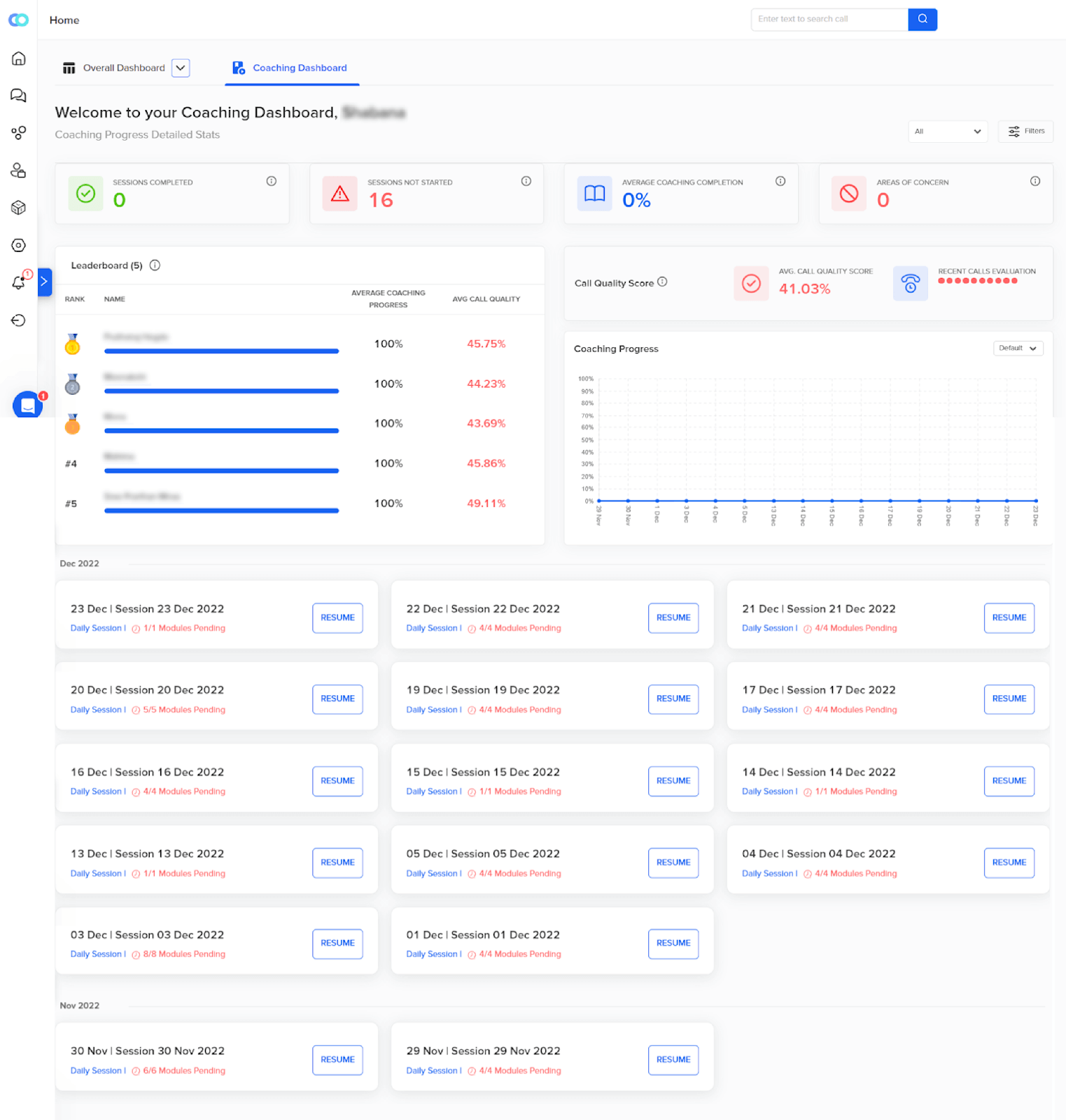 What is a Call Center Agent Performance Scorecard?