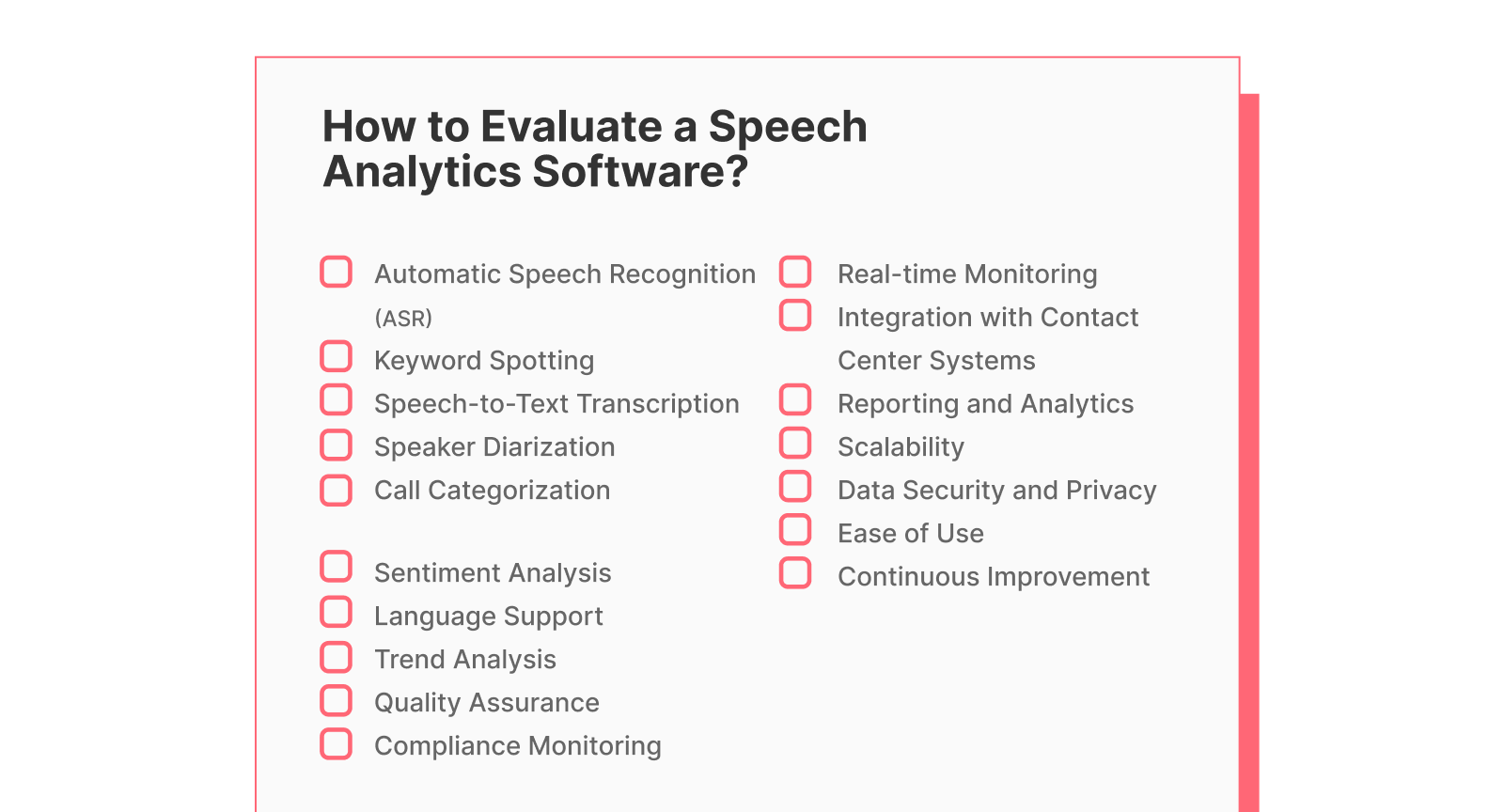 Speech Analytics Software | Convin