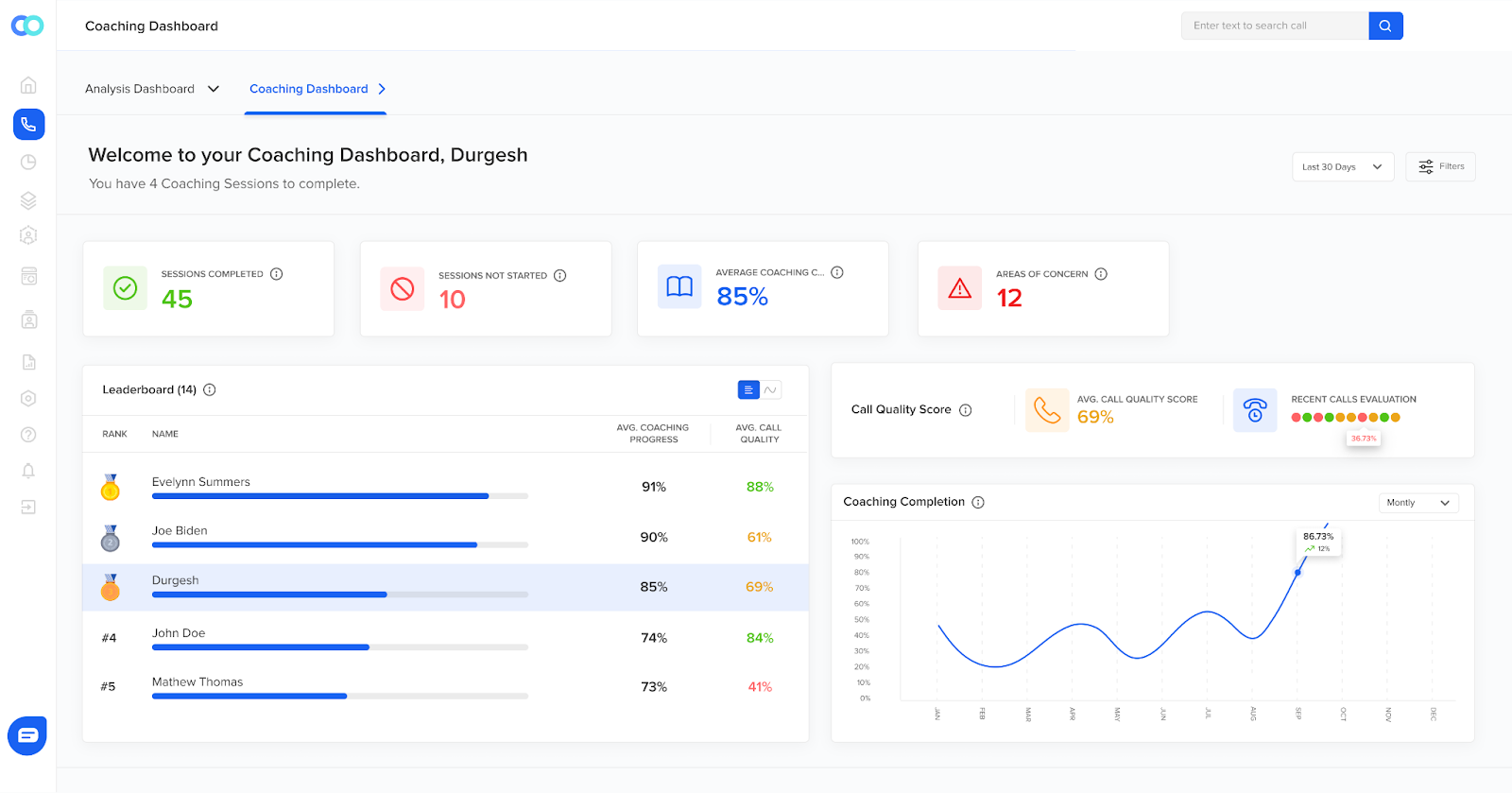 Customer Retention Software | Convin