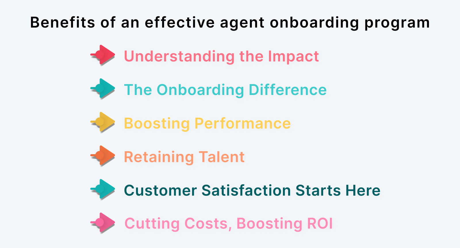 5 Ways to Make Your Agent Onboarding Process a Success