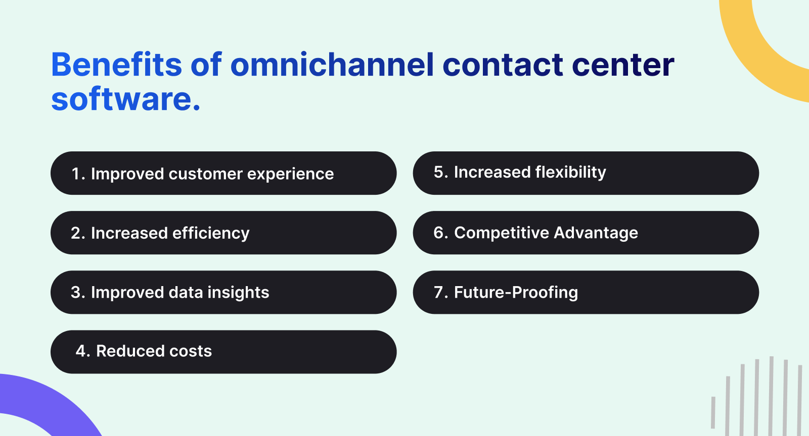 Top 20 omnichannel contact center software in 2023