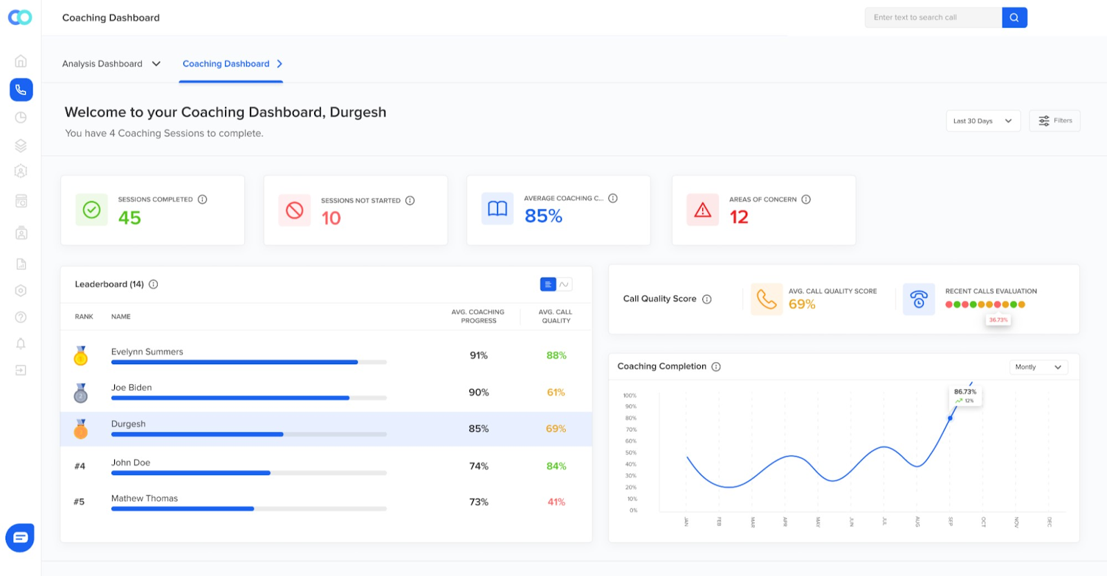 Safe Verification of Customers in Call Centers