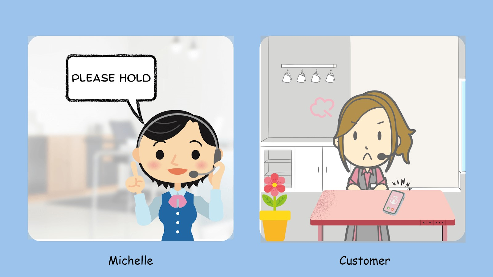 Mastering Escalation Call Management in Contact Centers