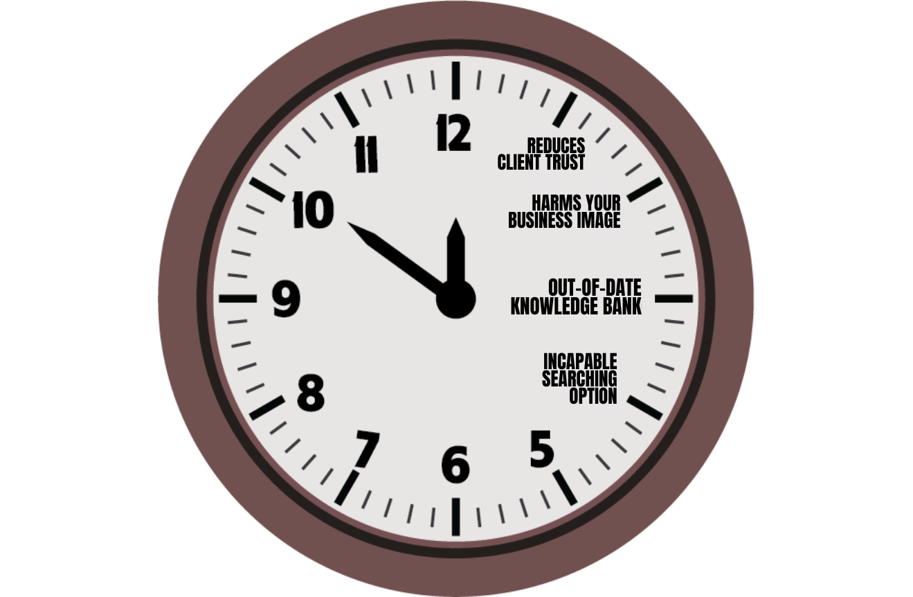 Top 8 Ways to Reduce Dead Air in Your Call Center