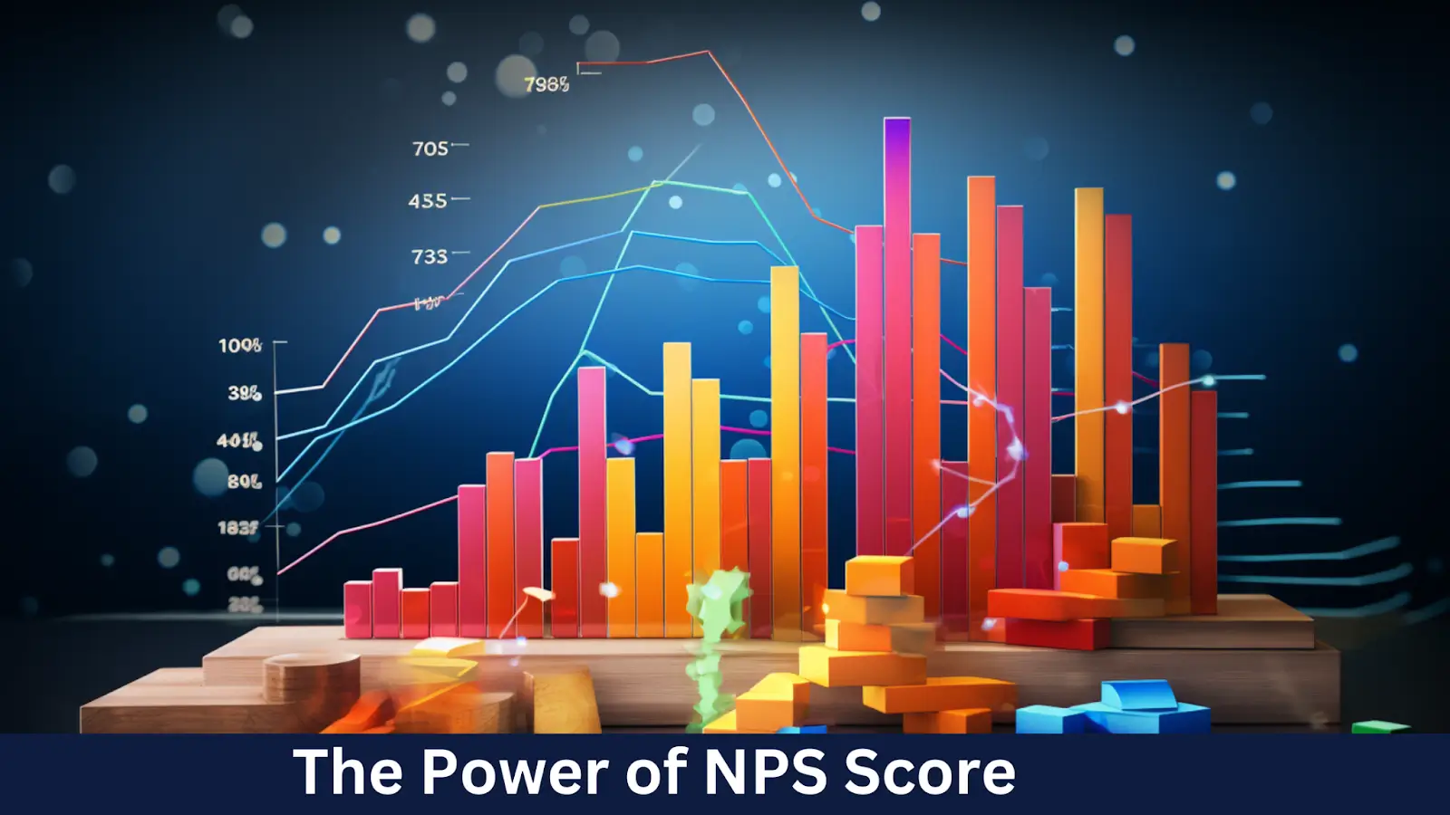 Boost Call Center Performance: The Power of NPS Scores