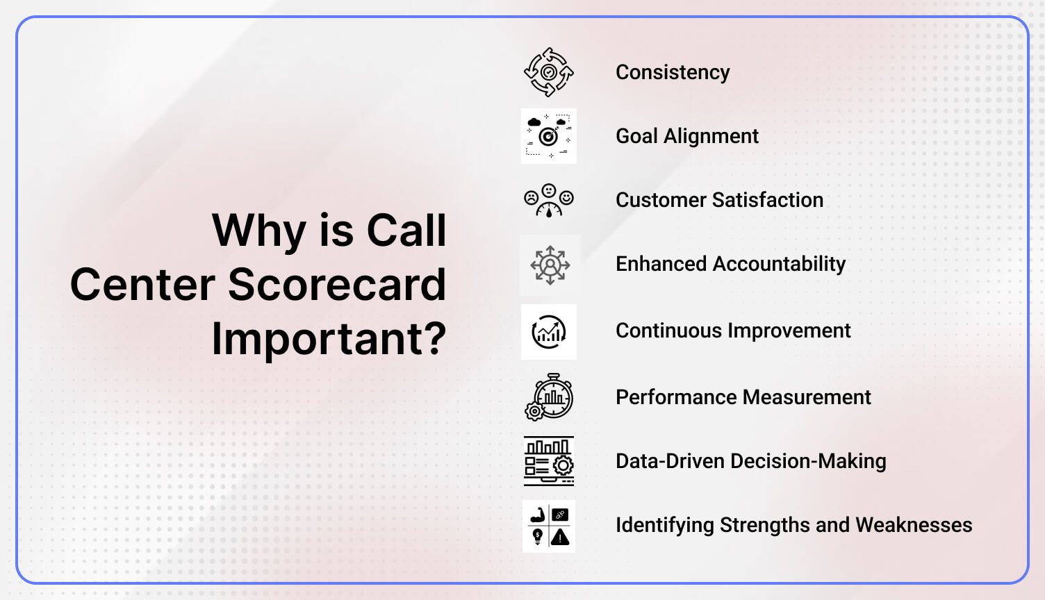 Crafting an Effective Call Center Scorecard