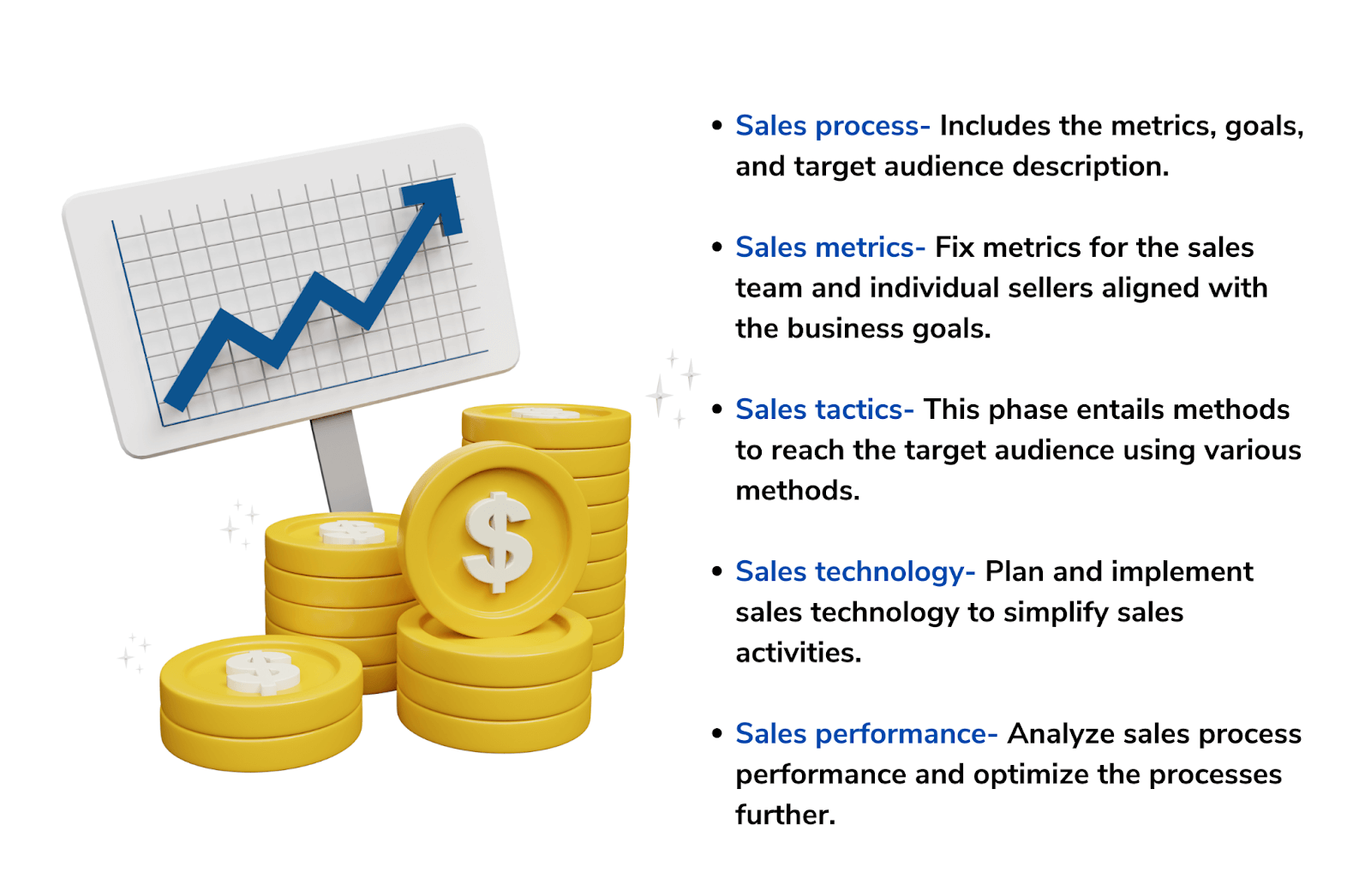 An In-Depth look at What is Outside Sales