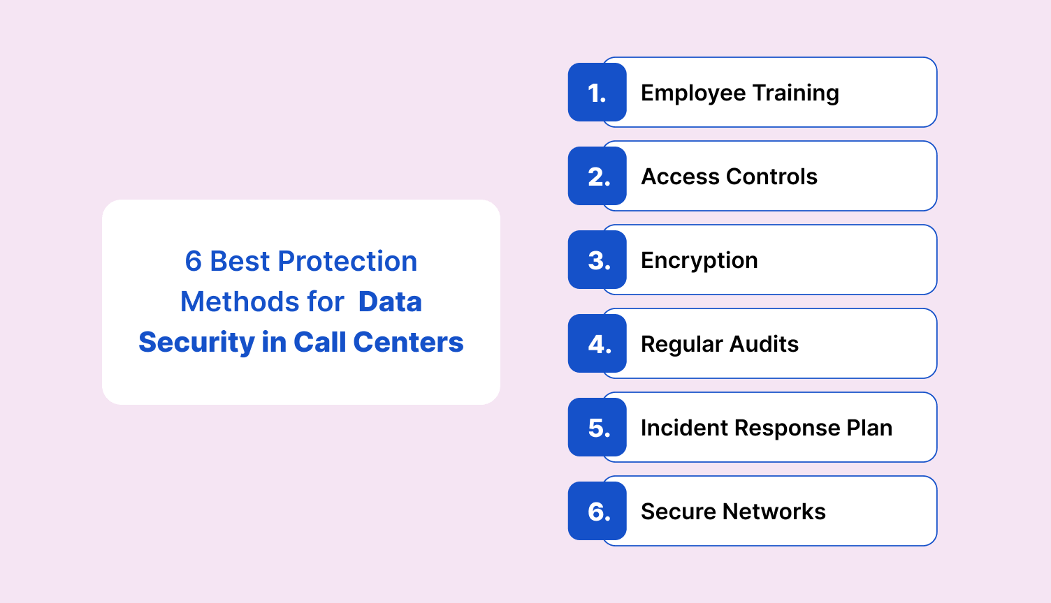 Redaction Software: Key to Secure Call Center Conversations