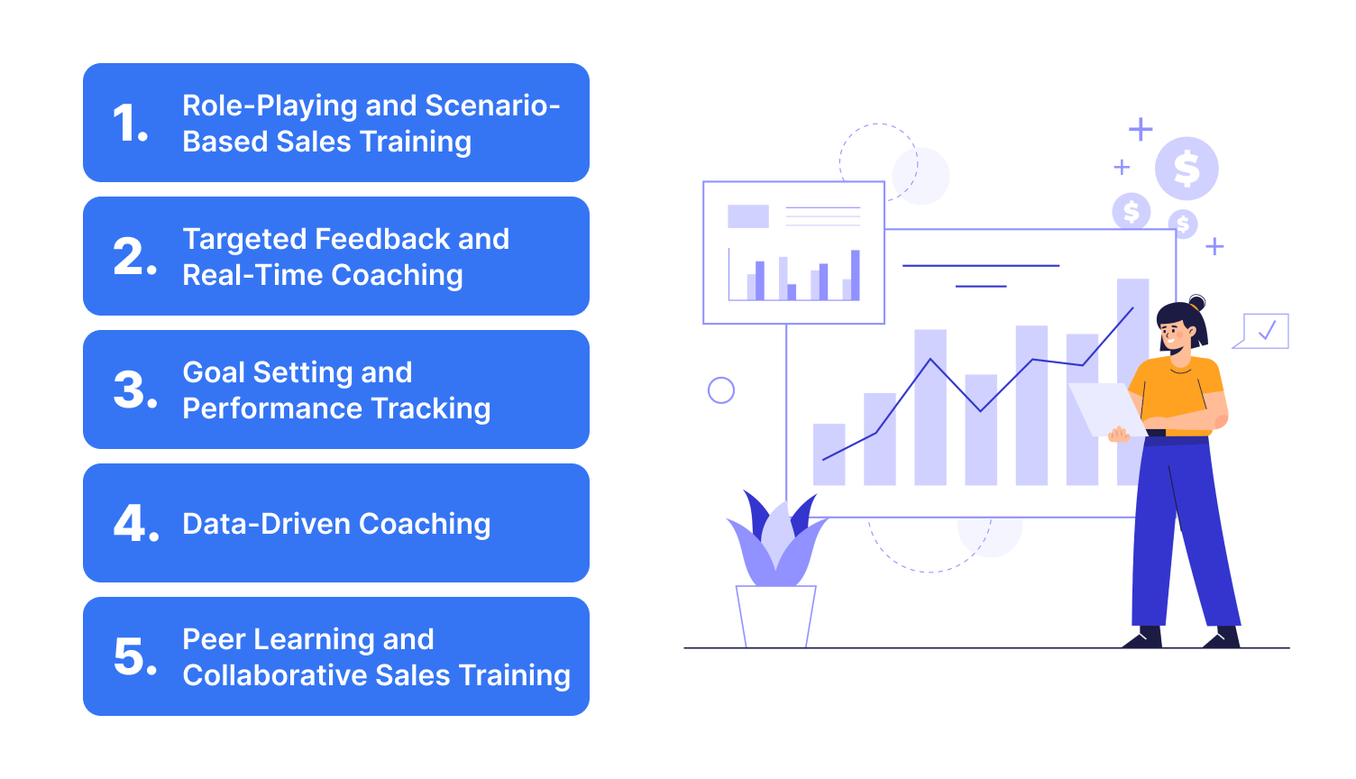 Upskill Agents with Futuristic Sales Coaching Methods