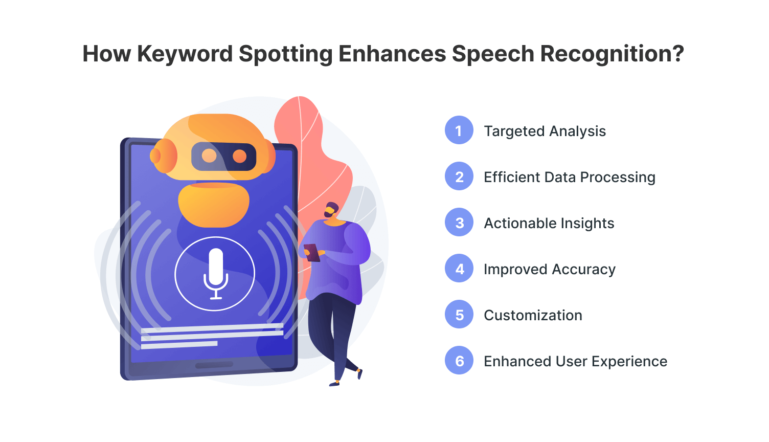 Exploring keyword spotting in a speech recognition tool