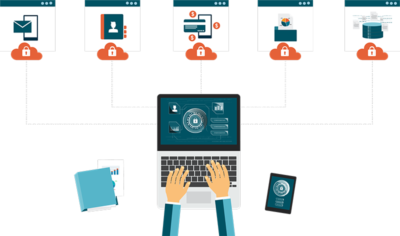 Maximise your security in the cloud with GoCloud Virtual Desktops