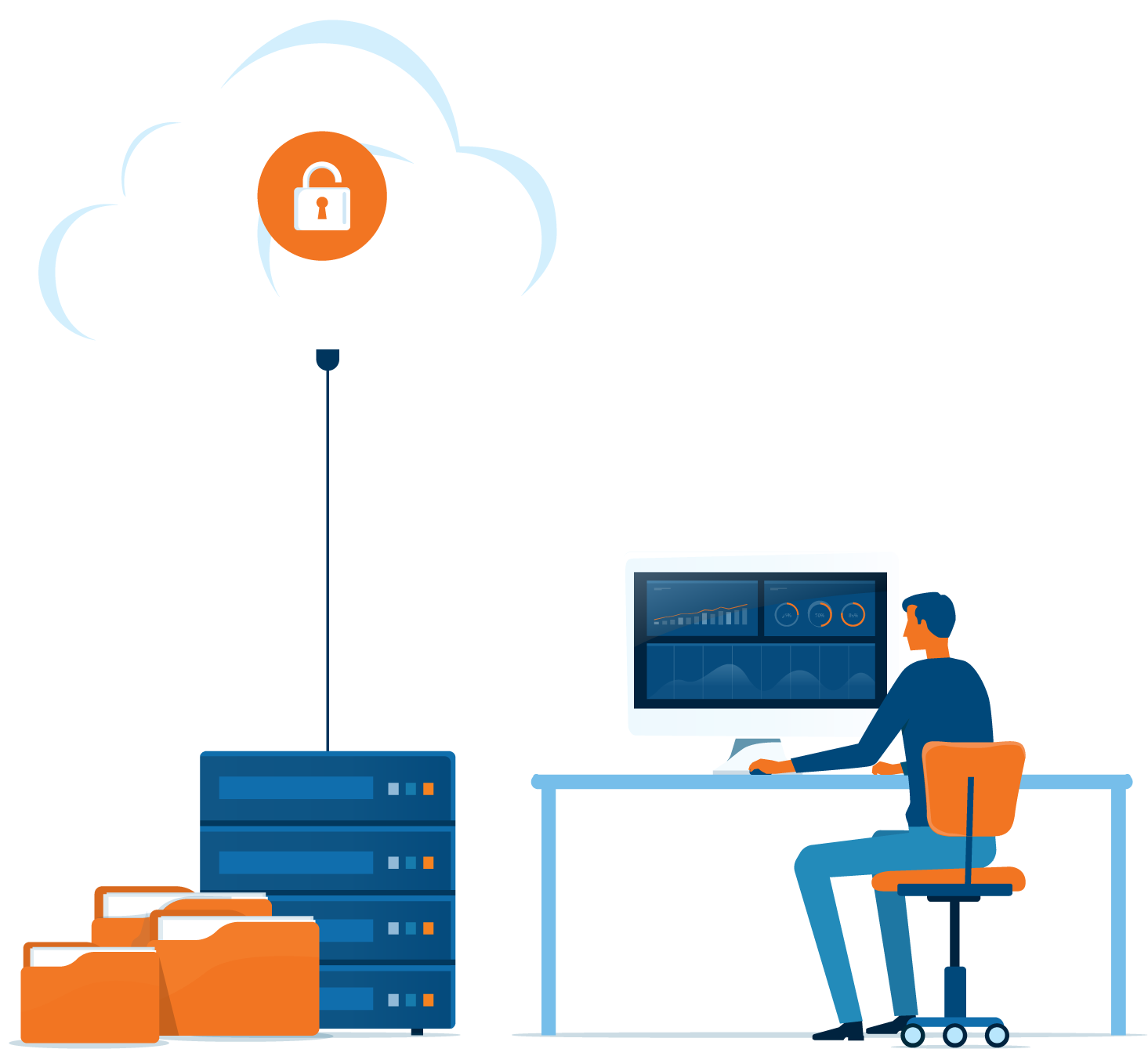 Maximise your security in the cloud with GoCloud Virtual Desktops
