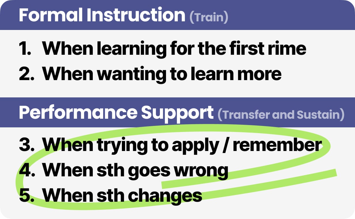 The 5 Moments of Need® framework, Dr. Conrad Gottfredson, Bob Mosher