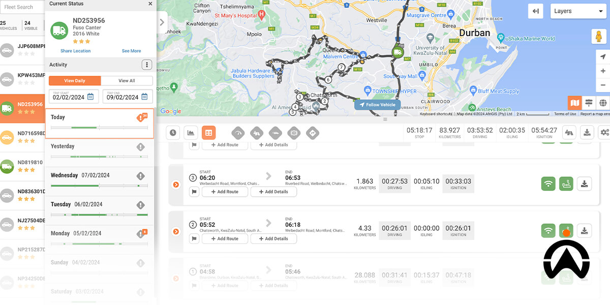 How to Track Engine Hours and Why They’re Crucial For Your Fleet ...