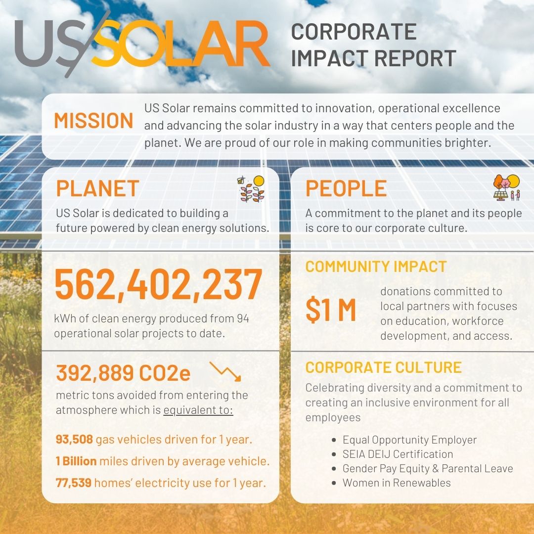 US Solar Releases its First Corporate Impact Report - US Solar