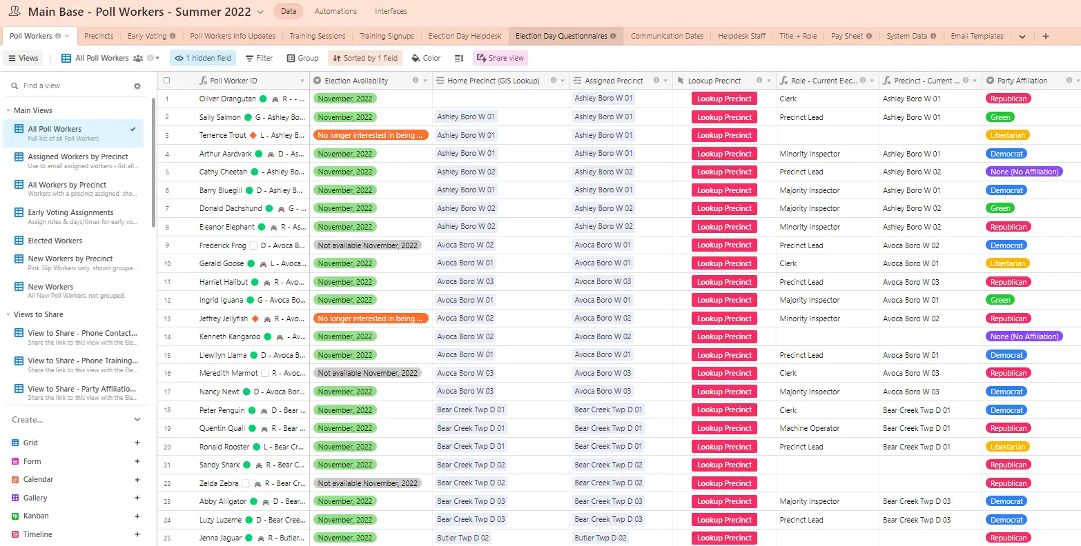 Election Worker Management System | USDR