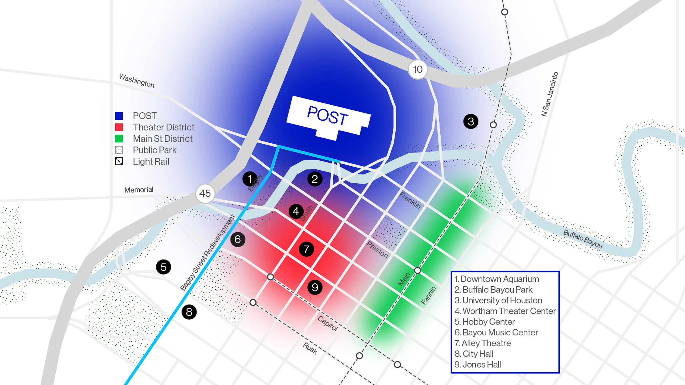 POST Story | Downtown Location