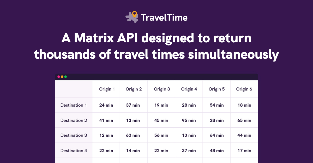 Distance Matrix API | Travel Time Matrix - TravelTime