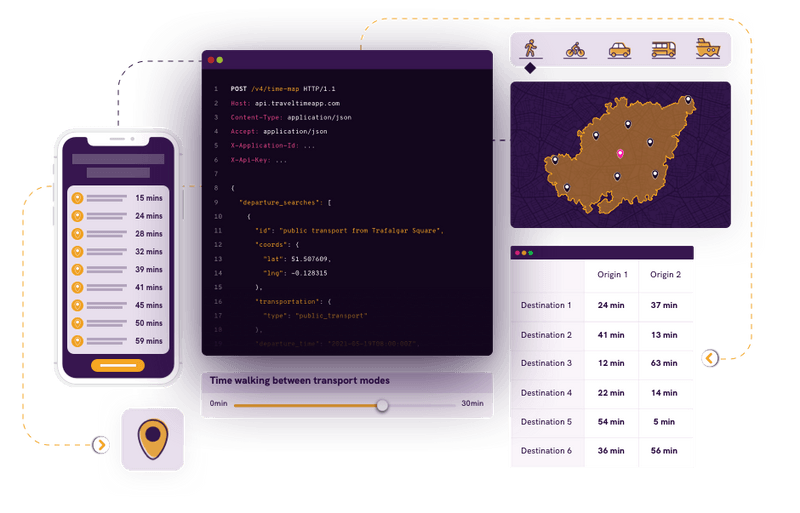 TravelTime - Calculate Travel Times to Thousands of Locations
