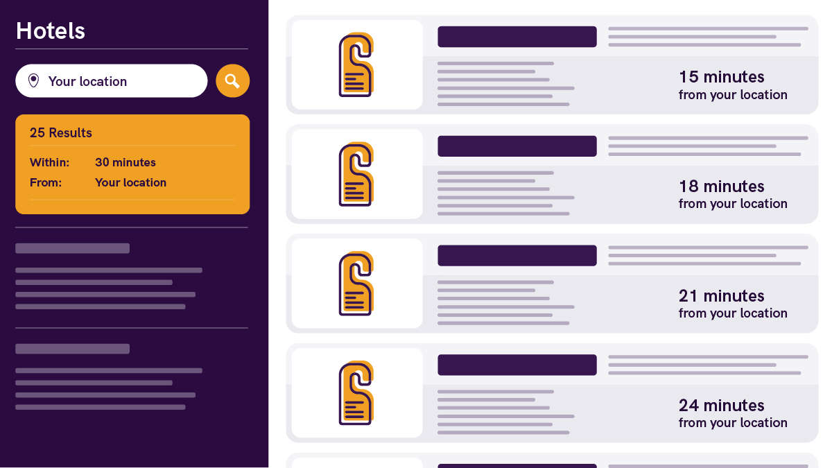 Building a Location-Based Recommendation System for Your Website | Blog