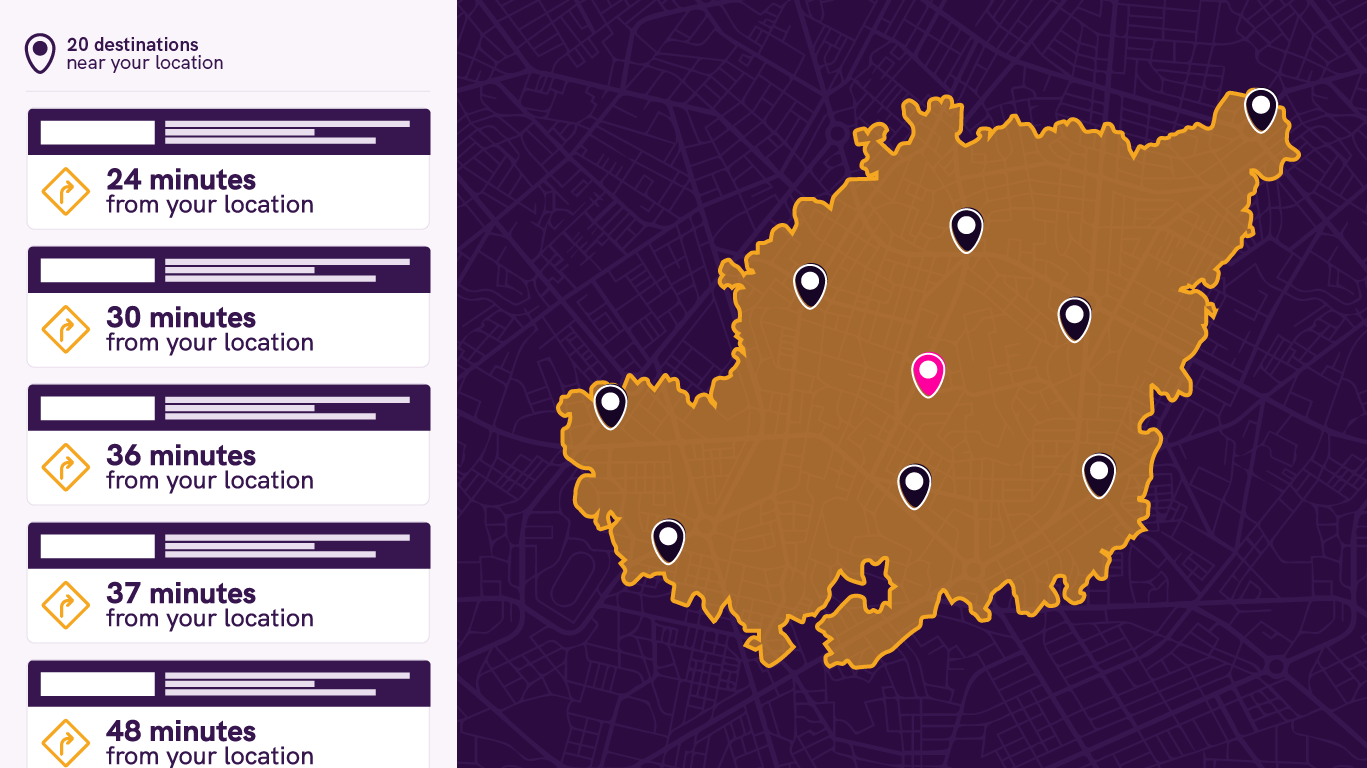 5 Innovative Ways to Use Location Data to Build Great UX | Blog