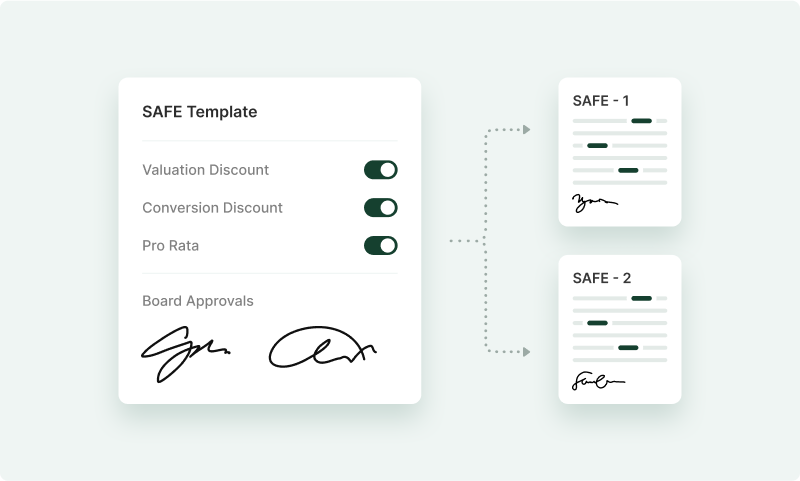 Introducing: SAFE Workflows