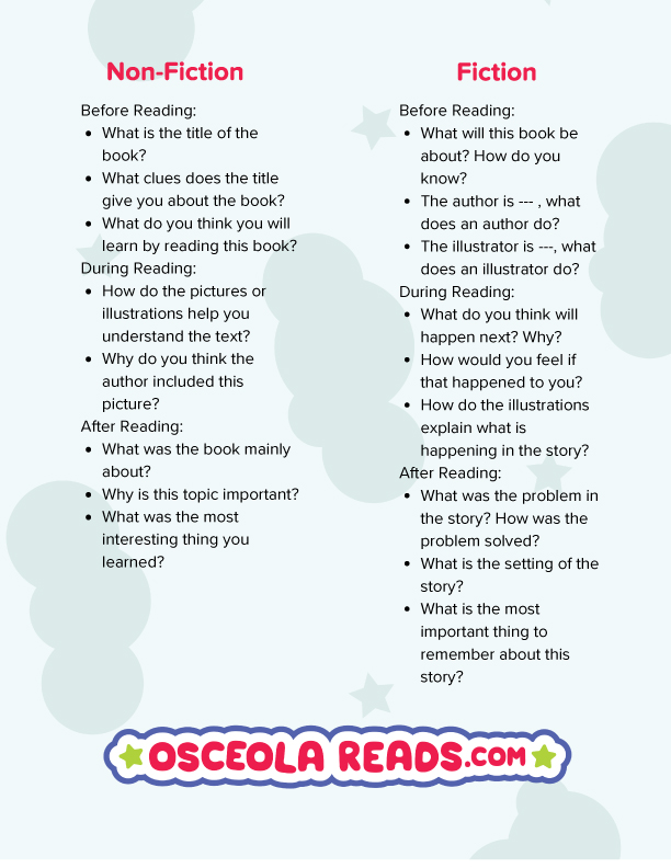 Parent Resources - Osceola Reads