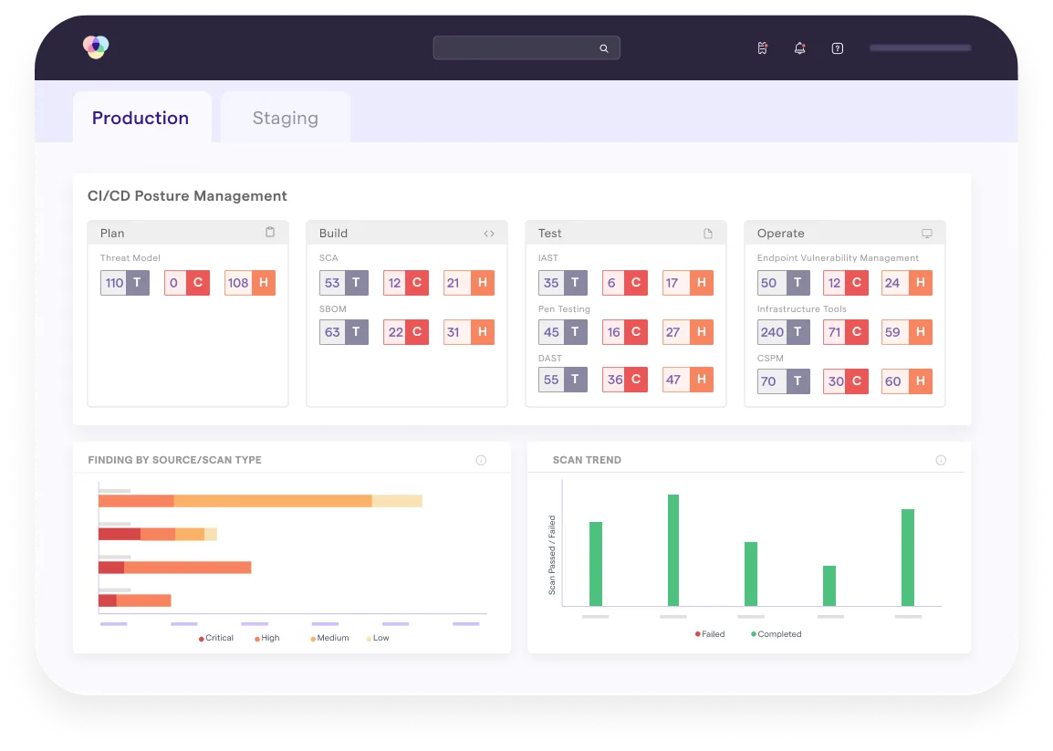 Take a Tour of the ArmorCode Platform