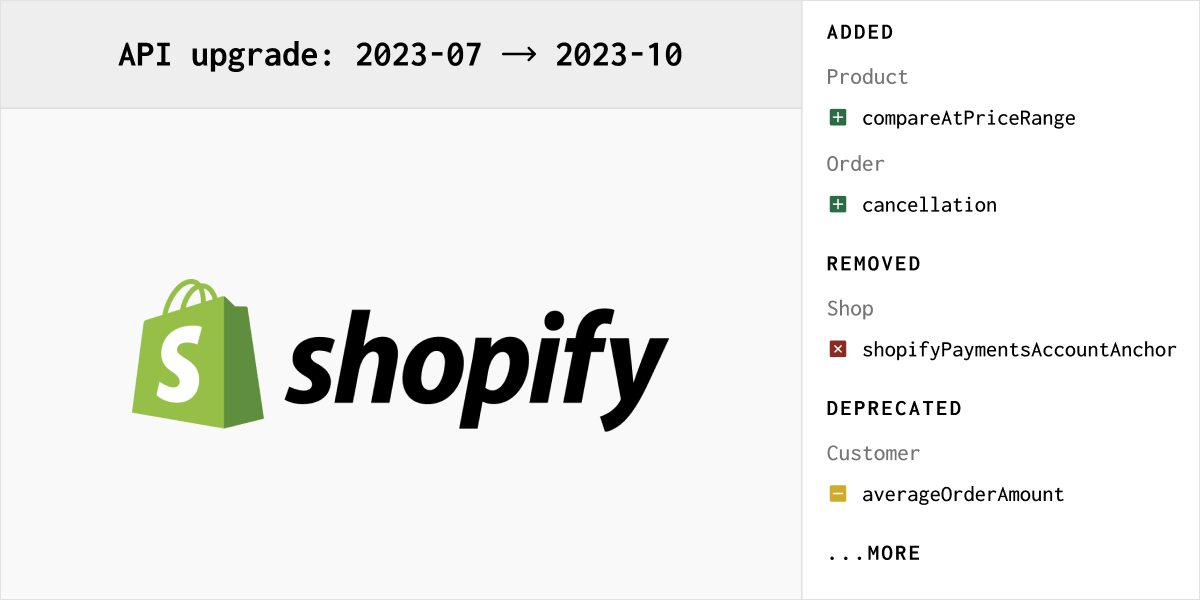 Shopify API version 2023-10: now available in all Gadget apps