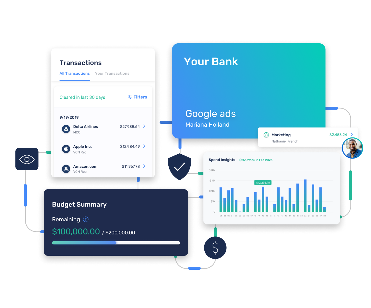 Virtual credit cards for businesses | Extend