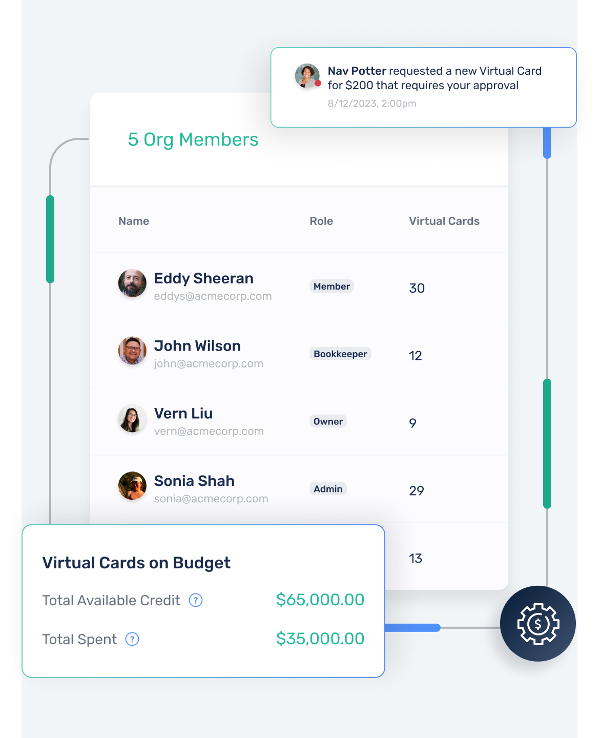Virtual credit cards for businesses | Extend