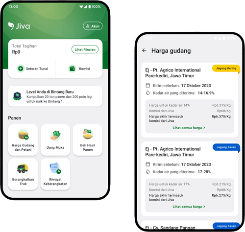 Jiva • Empowering smallholder farmers