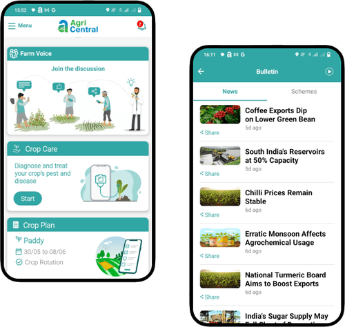 Jiva • Empowering smallholder farmers