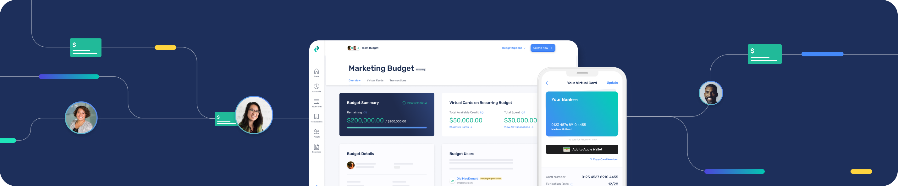 Navigating the platform | Getting started guide | Extend