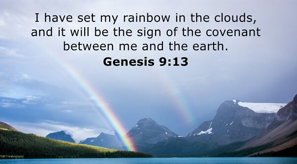 What is a Covenant in the Bible? | Pray.com