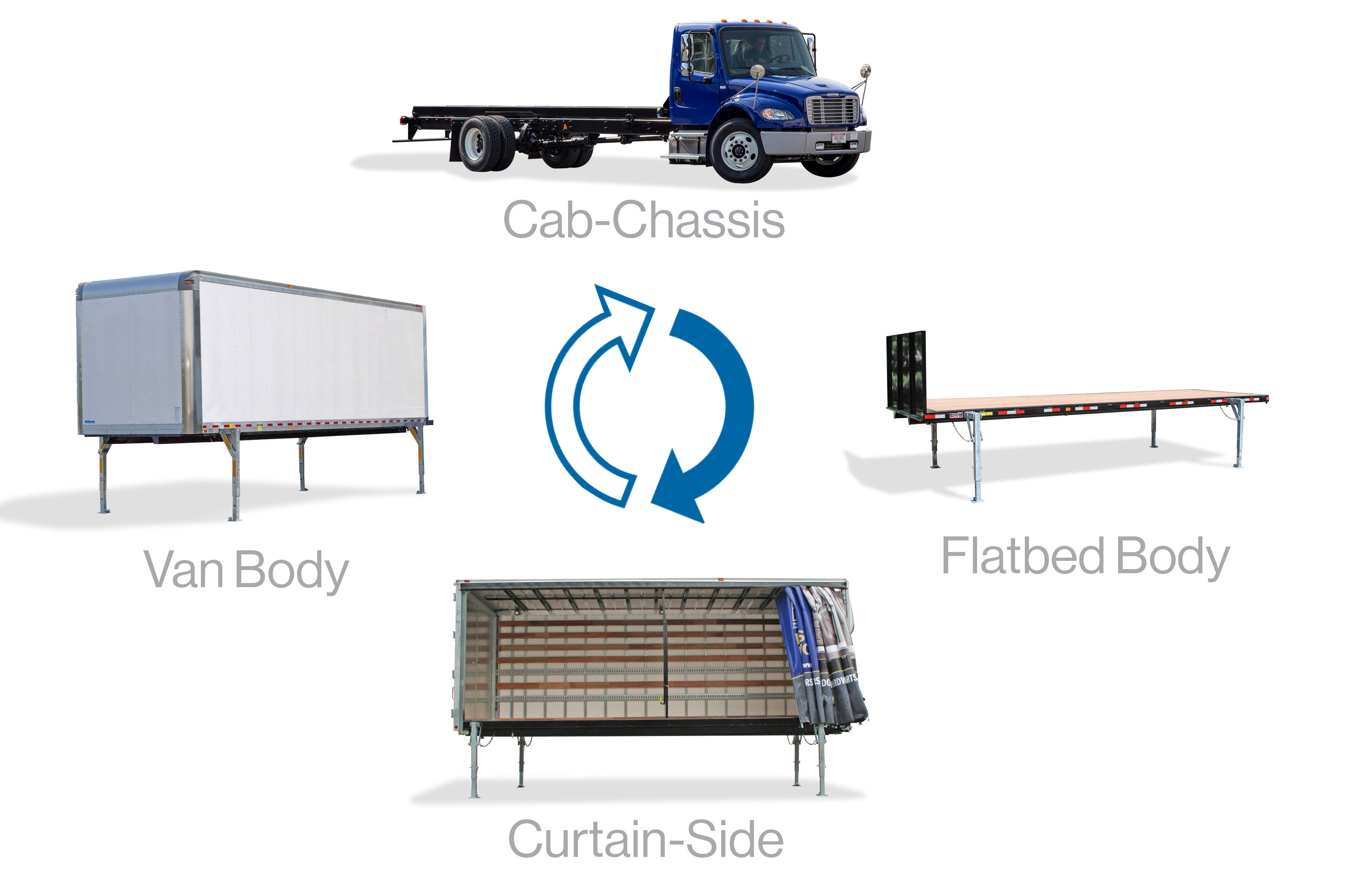 Swap Bodies Offer Three-Trucks-in-One Versatility and Fleet Savings
