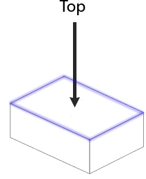 Top Front End (TFE) Intro Tutorial | DAT Bootcamp