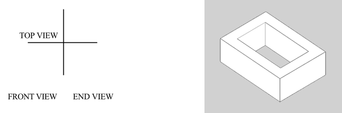 Top Front End (TFE) Intro Tutorial | DAT Bootcamp