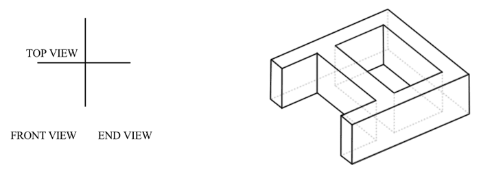 Top Front End (TFE) Intro Tutorial | DAT Bootcamp