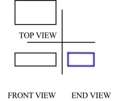 Top Front End (TFE) Intro Tutorial | DAT Bootcamp