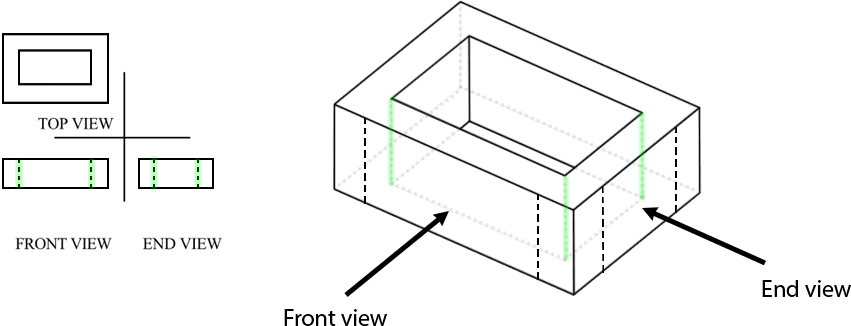 Top Front End (TFE) Intro Tutorial | DAT Bootcamp