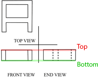 Top Front End (TFE) Intro Tutorial | DAT Bootcamp