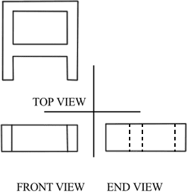 Top Front End (TFE) Intro Tutorial | DAT Bootcamp