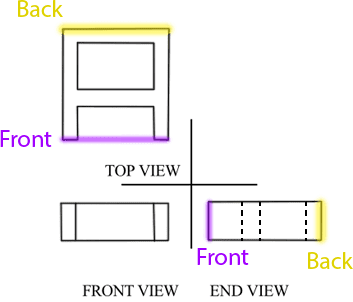 Top Front End (TFE) Intro Tutorial | DAT Bootcamp