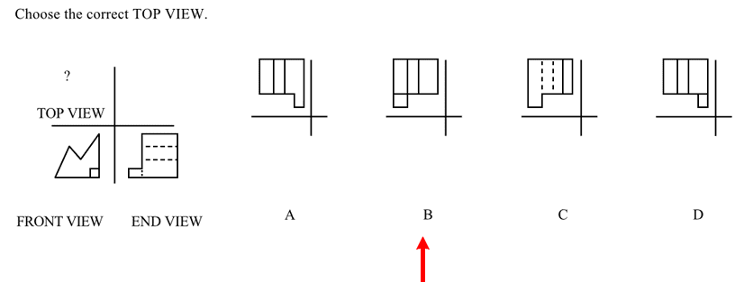 Top Front End (TFE) Intro Tutorial | DAT Bootcamp