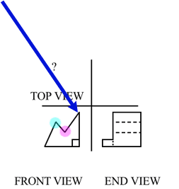 Top Front End (TFE) Intro Tutorial | DAT Bootcamp