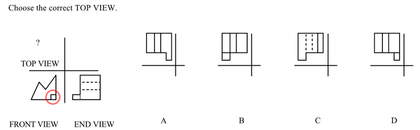 Top Front End (TFE) Intro Tutorial | DAT Bootcamp