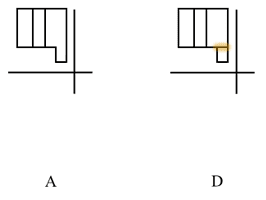 Top Front End (TFE) Intro Tutorial | DAT Bootcamp