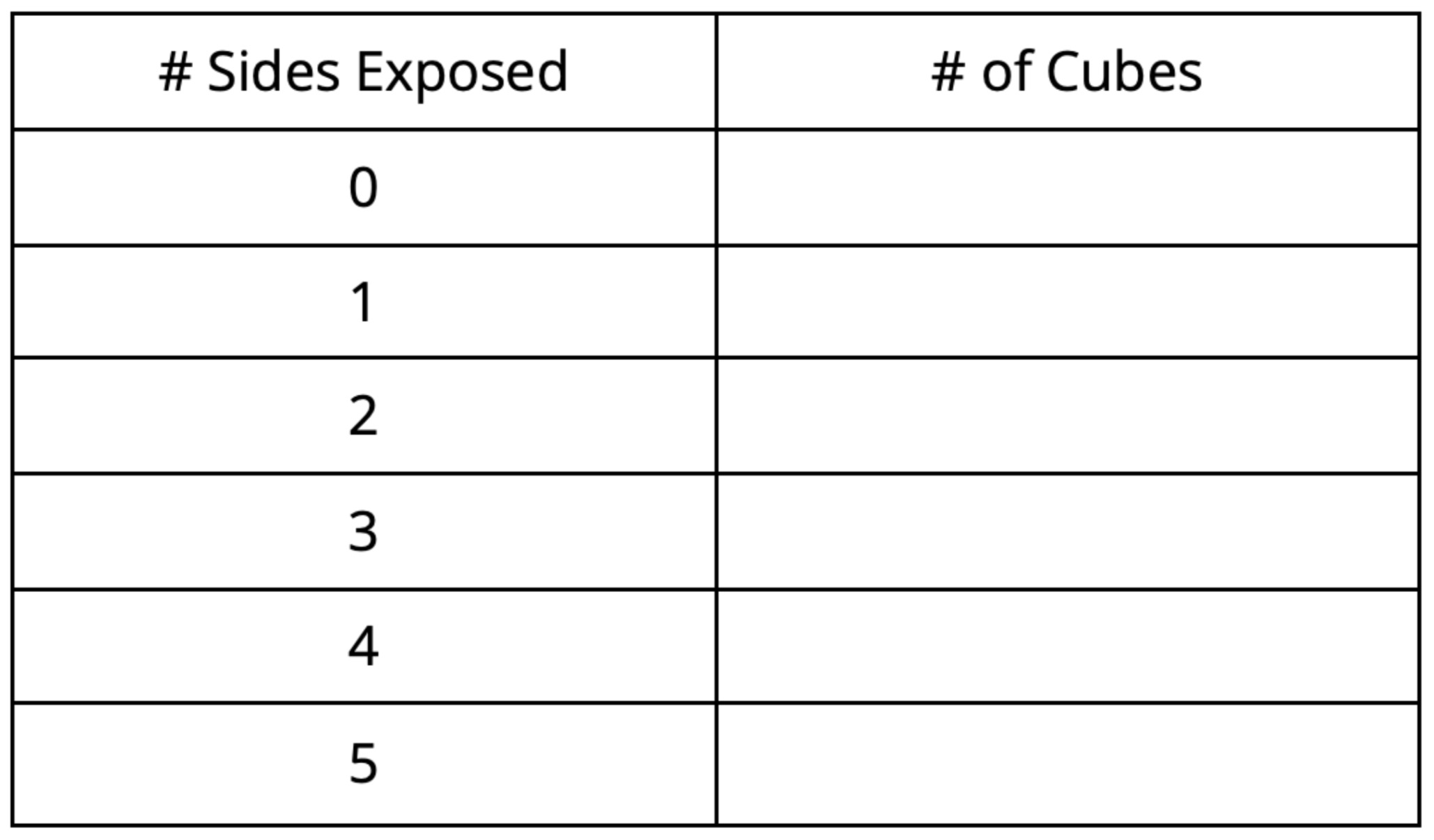 How to Ace the PAT Section on your DAT | DAT Bootcamp
