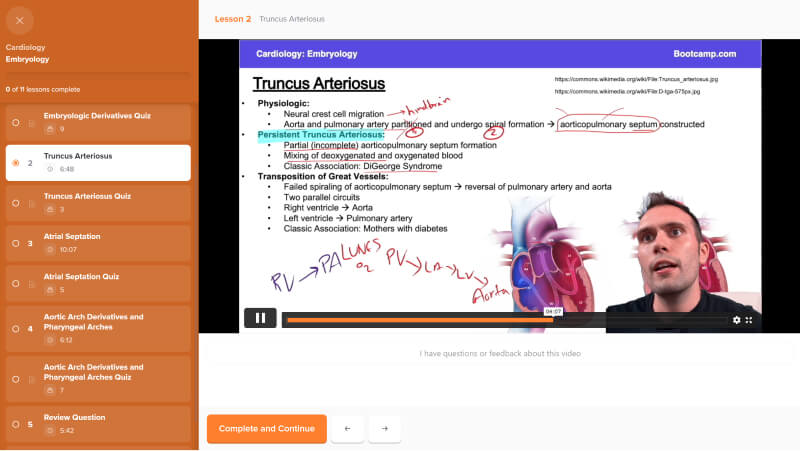 Cardiology | Bootcamp.com